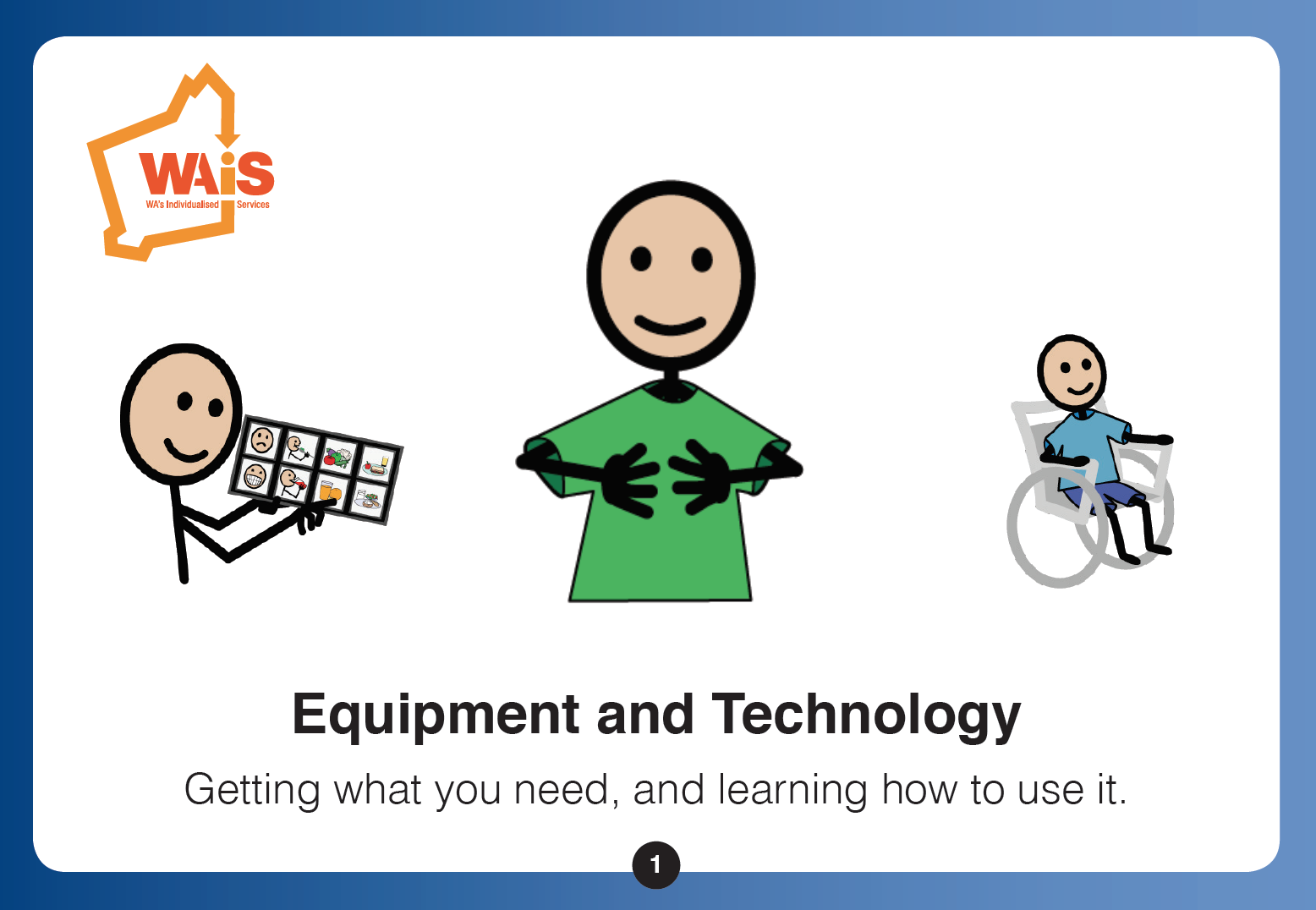 Planning Card Sets | WA’s Individualised Services