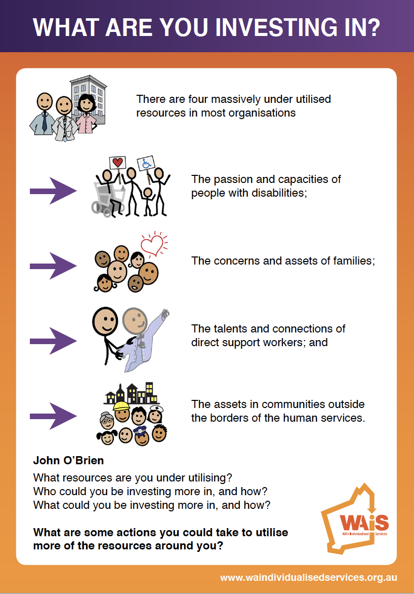 Provider Development | WA’s Individualised Services