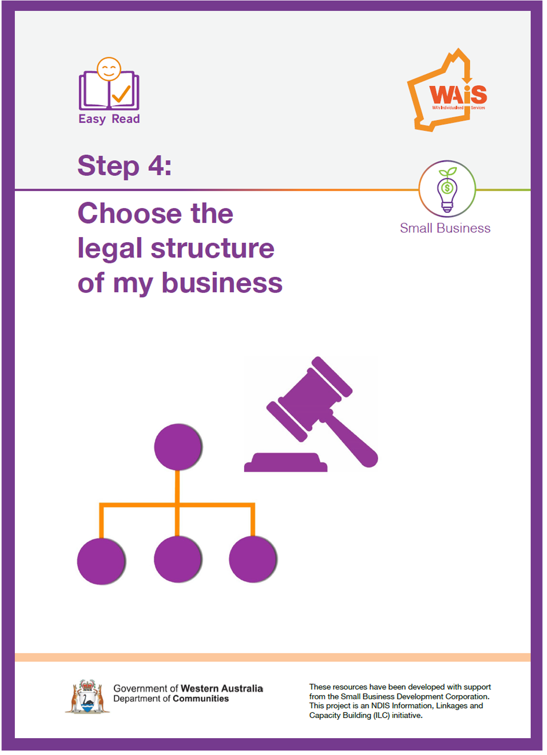 Starting a Small Business | WA’s Individualised Services