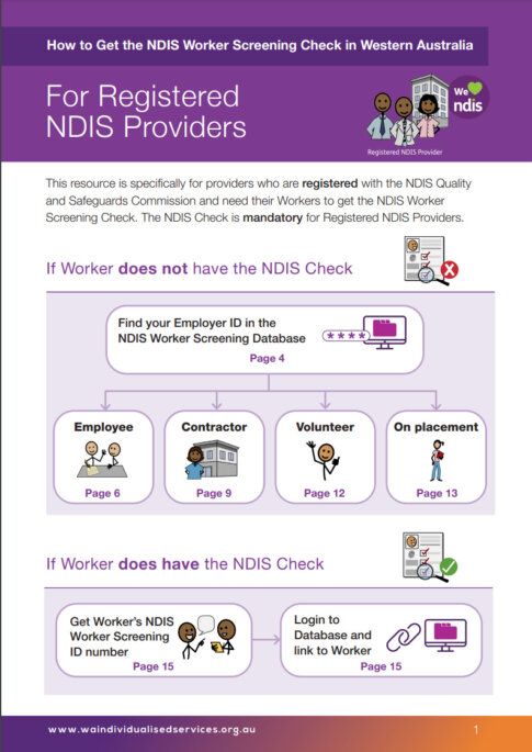 NDIS Quality and Safeguards Commission – Worker Screening | WA’s ...