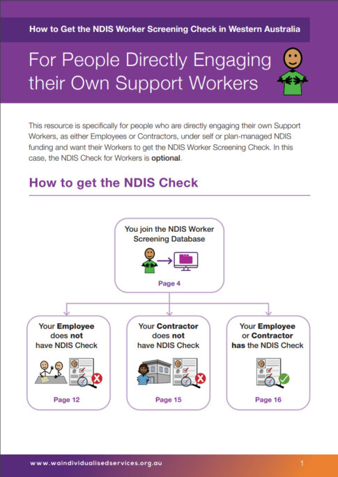 NDIS Quality and Safeguards Commission – Worker Screening | WA’s ...